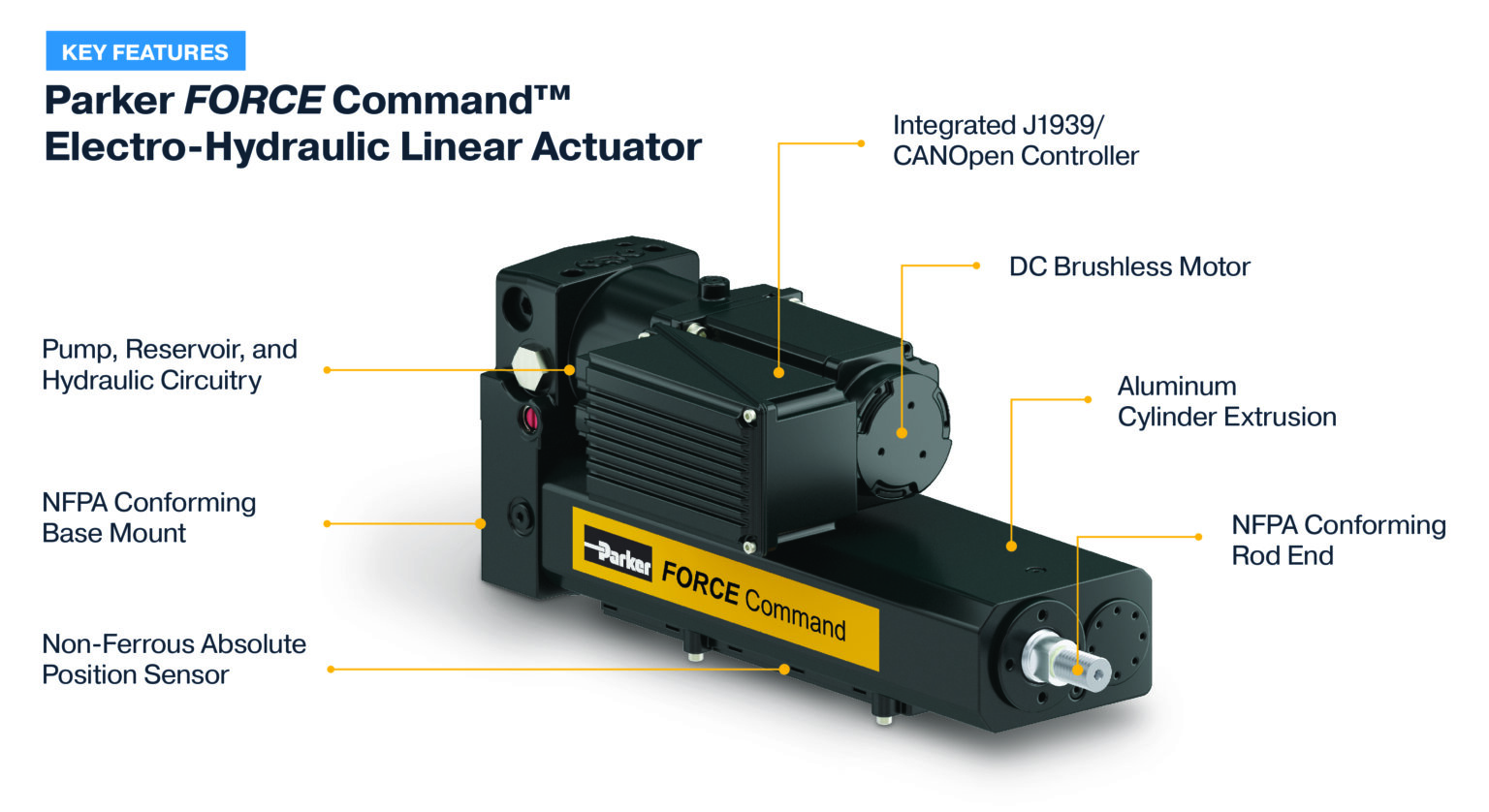 Product Spotlight: Force Command™ Electro-Hydraulic Linear Actuators